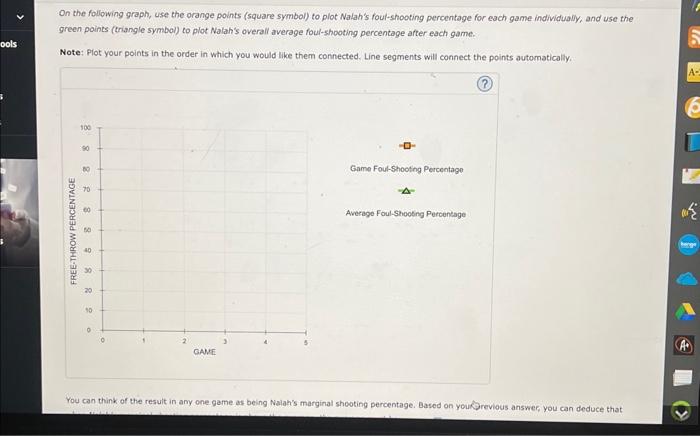 Solved The following scenario examines the relationship | Chegg.com