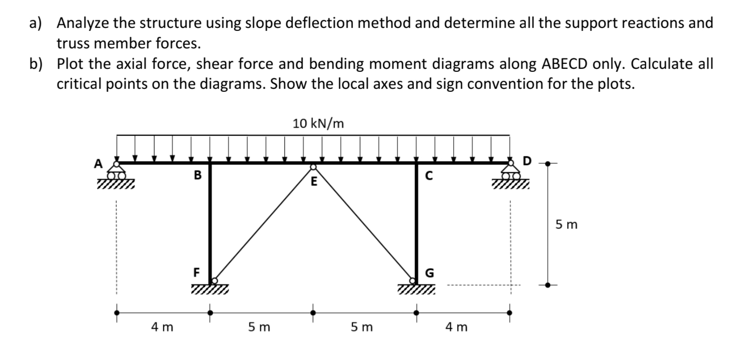 Solved a) ﻿Analyze the structure using slope deflection | Chegg.com