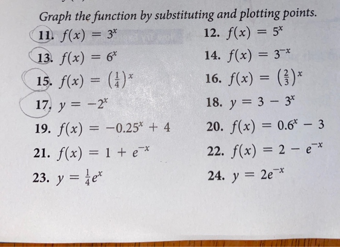 Solved 34 Graph the function by substituting and plotting | Chegg.com