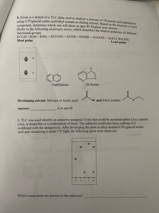 Solved 5. Given is a sketch of a TLC plate used to analyze a | Chegg.com