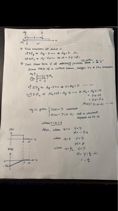 write graphs in matlab code How do I use this | Chegg.com