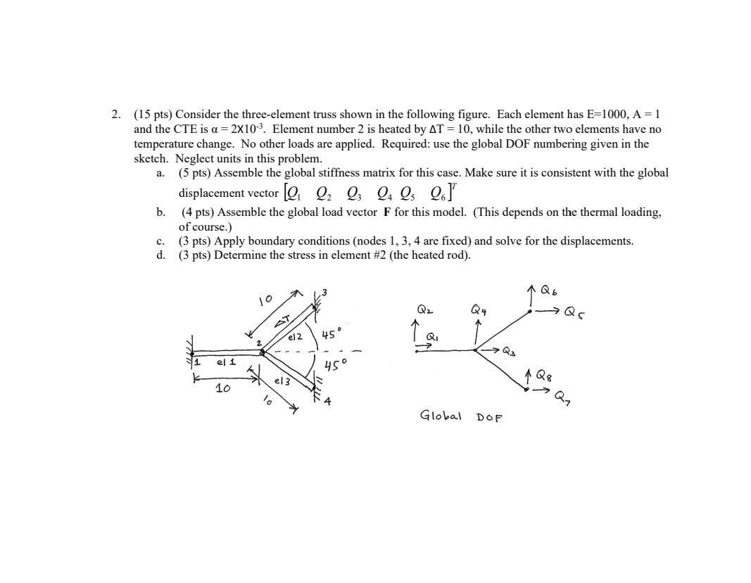 Solved 2. ( 15pts) Consider the three-element truss shown in | Chegg.com