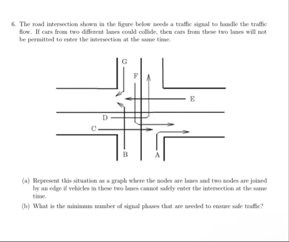 Solved The road intersection shown in the figure below needs | Chegg.com