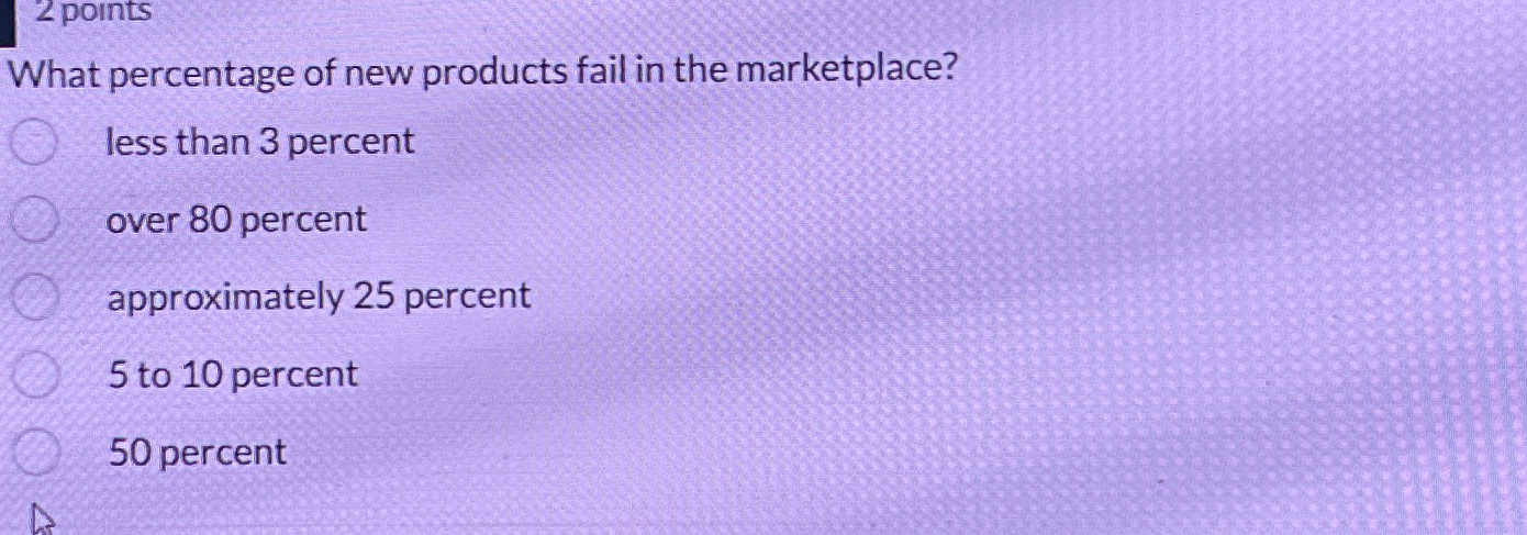 Solved What percentage of new products fail in the | Chegg.com