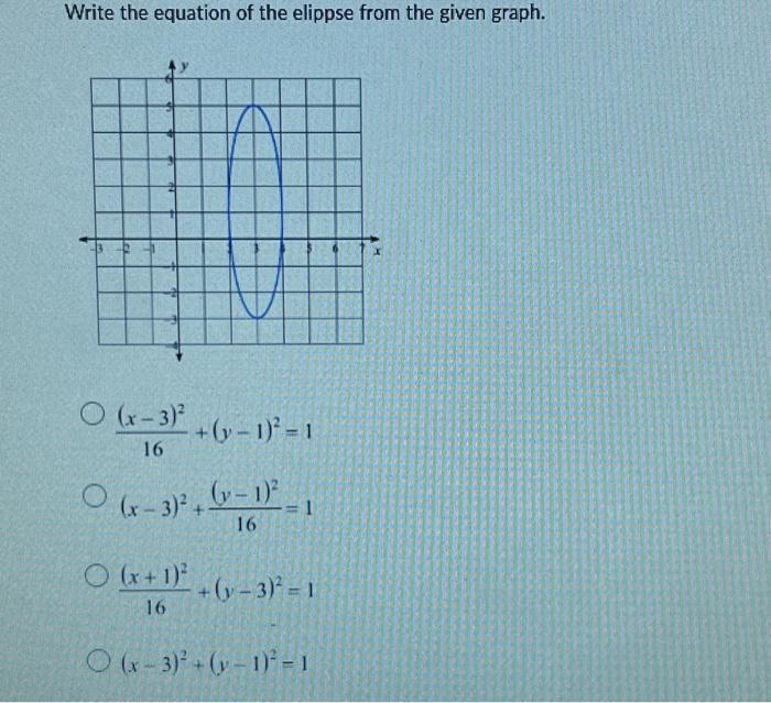Solved conic sections | Chegg.com