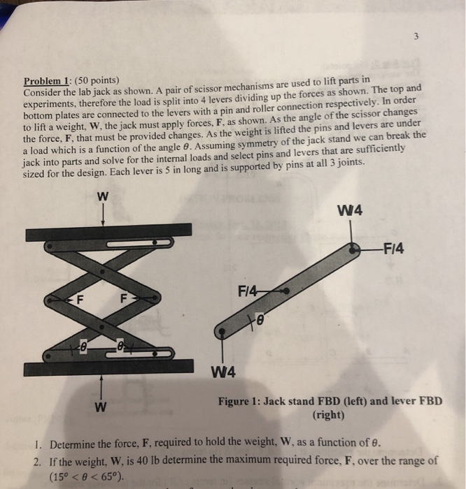 Solved Problem 1: (50 points) Consider the lab jack as | Chegg.com