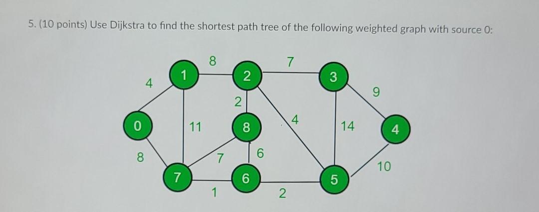 Solved 5. (10 points) Use Dijkstra to find the shortest path | Chegg.com