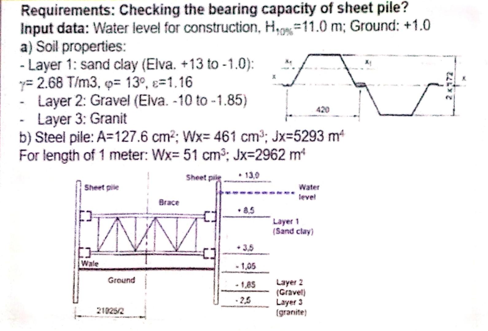 Requirements: Checking the bearing capacity of sheet | Chegg.com