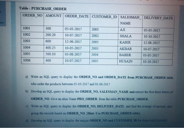 Solved con 300 Table : PURCHASE ORDER ORDER_NO AMOUNT | Chegg.com