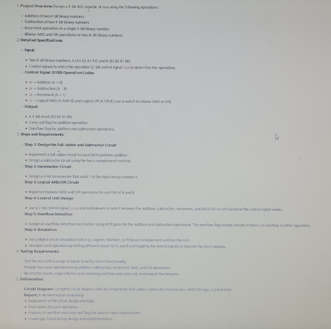 Solved Project Overview: Design a 4-bit ALU apable of | Chegg.com