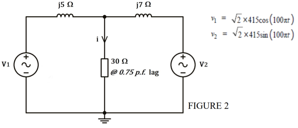 Solved FIGURE 2 ﻿shows a 30 ﻿ load being fed from two | Chegg.com