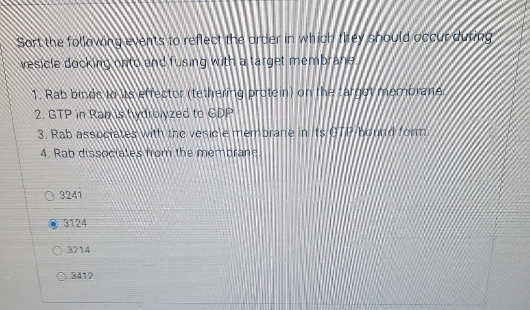 Solved Sort the following events to reflect the order in | Chegg.com