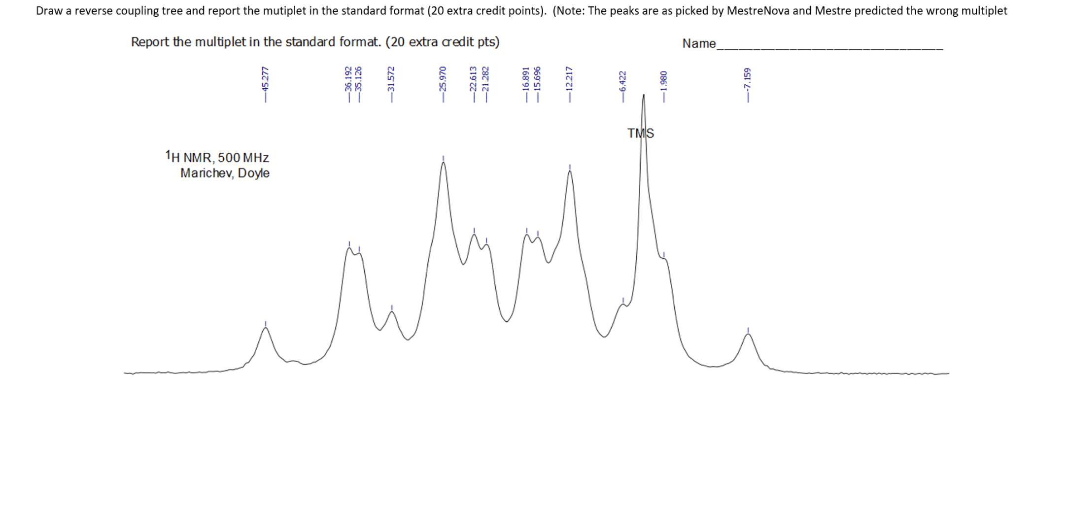 Draw a reverse coupling tree and report the mutiplet | Chegg.com