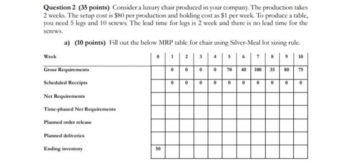 Solved Question 2 (35 points) Consider a luxury chair | Chegg.com Solved Question 2 (35 points) Consider a luxury chair | Chegg.com