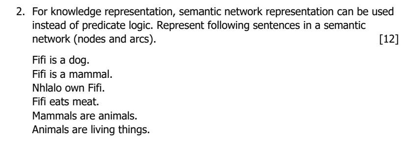 Solved 2. For knowledge representation, semantic network | Chegg.com