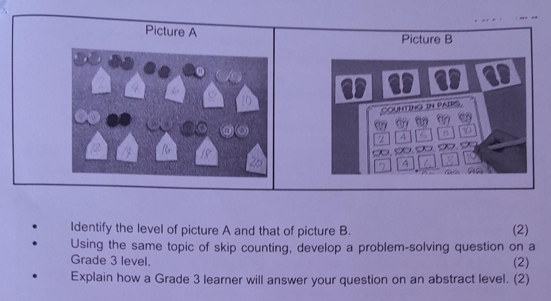 Solved Identify the level of picture A and that of picture | Chegg.com