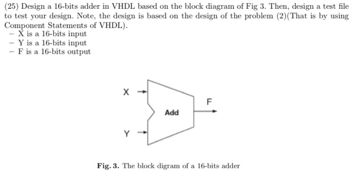 (25) Design a 16-bits adder in VHDL based on the | Chegg.com