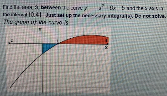 Solved Find the area, S, between the curve y= - x2 +6x-5 and | Chegg.com