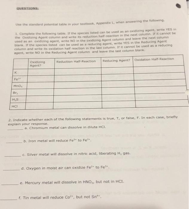 Solved Analysis 1. Notice the change in shape/size of the | Chegg.com