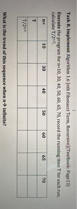 Solved Task B Implement Algorithm 16 Nth Fibonacci Term