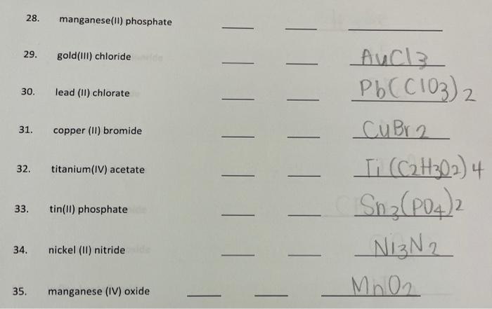 Solved For the following ionic compounds, identify and write | Chegg.com