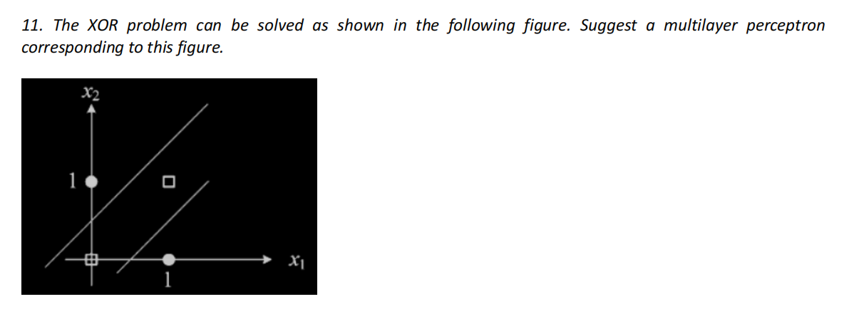 Solved The XOR problem can be solved as shown in the | Chegg.com