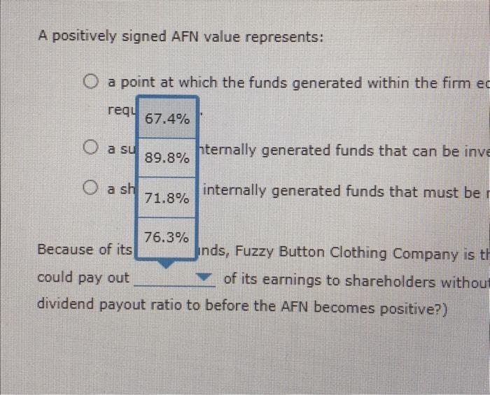 Solved 3. More on the AFN (Additional Funds Needed) equation | Chegg.com