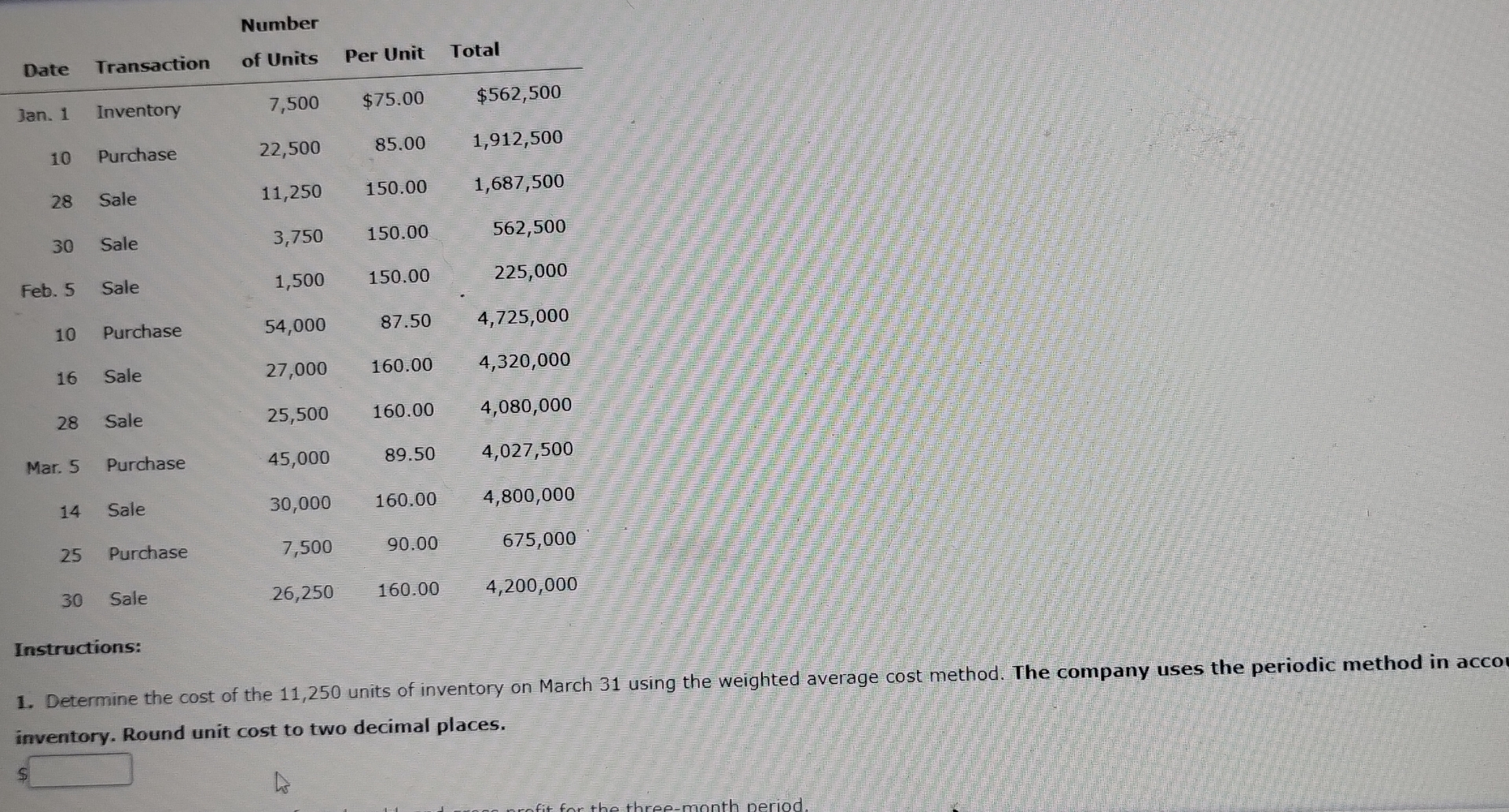 Solved \table[[Date,Transaction,\table[[Number],[of | Chegg.com