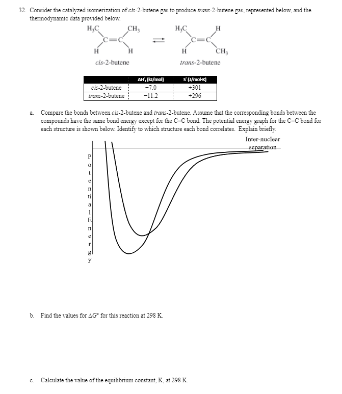 Solved Consider The Catalyzed Isomerization Of Cis 2 Butene