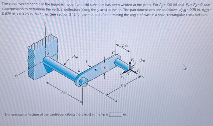 Solved The cantilevered handle in the figure is made from | Chegg.com