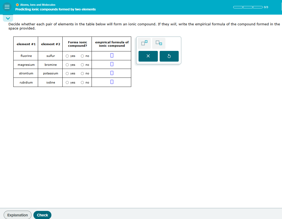Solved Atoms, Ions and Molecules Predicting ionic compounds | Chegg.com