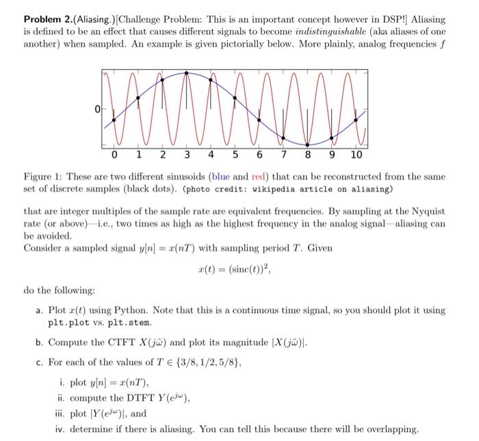 Problem 2. (Aliasing.) Challenge Problem: This is an | Chegg.com