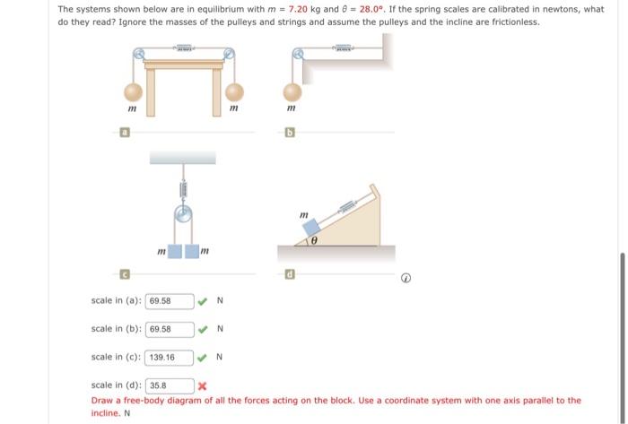 Solved The systems shown below are in equilibrium with | Chegg.com