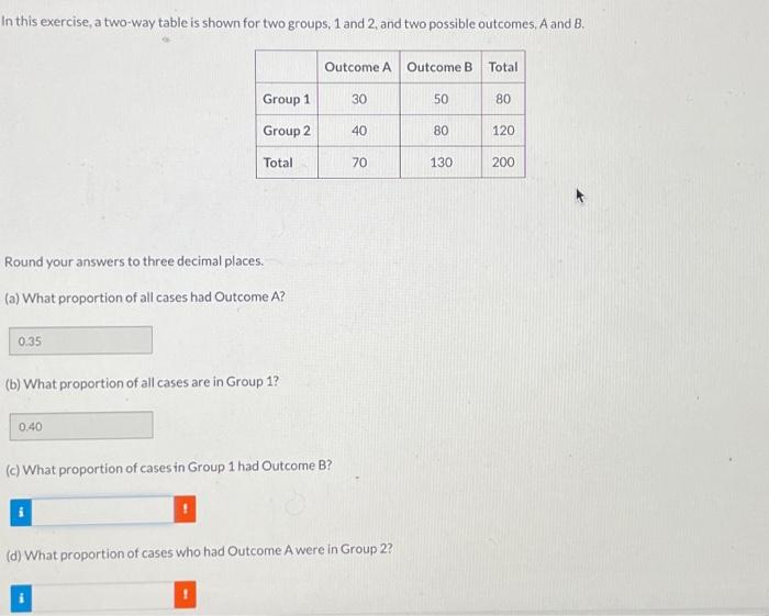 Solved In this exercise, a two-way table is shown for two | Chegg.com