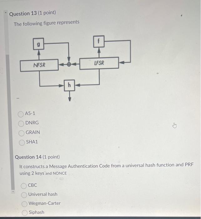 Solved The following figure represents A5-1 DNRG GRAIN SHA1 | Chegg.com