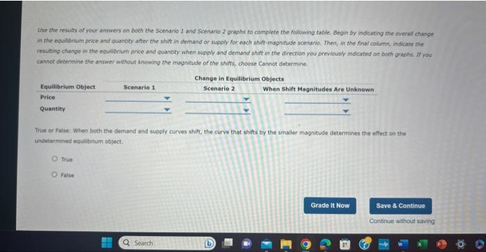 Solved Cempare both the Scenario 1 and Scenario 2 | Chegg.com