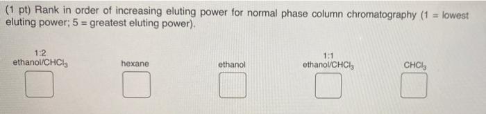 Solved (1 pt) Rank in order of increasing eluting power for | Chegg.com