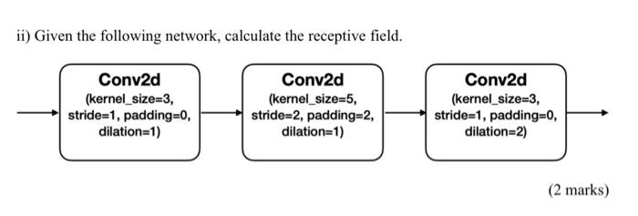 Solved ii) Given the following network, calculate the | Chegg.com