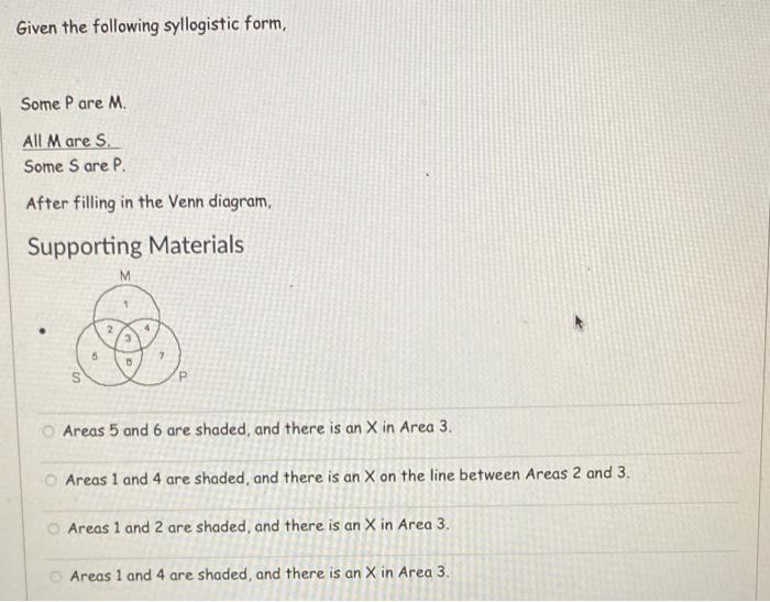 Given the following syllogistic form, Some P are M. | Chegg.com