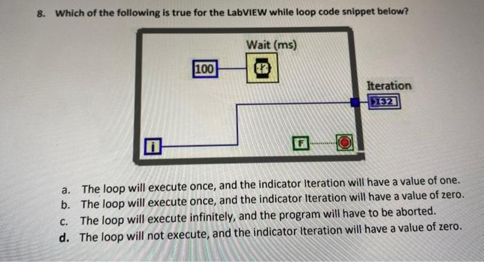 Solved 8. Which of the following is true for the LabVIEW | Chegg.com
