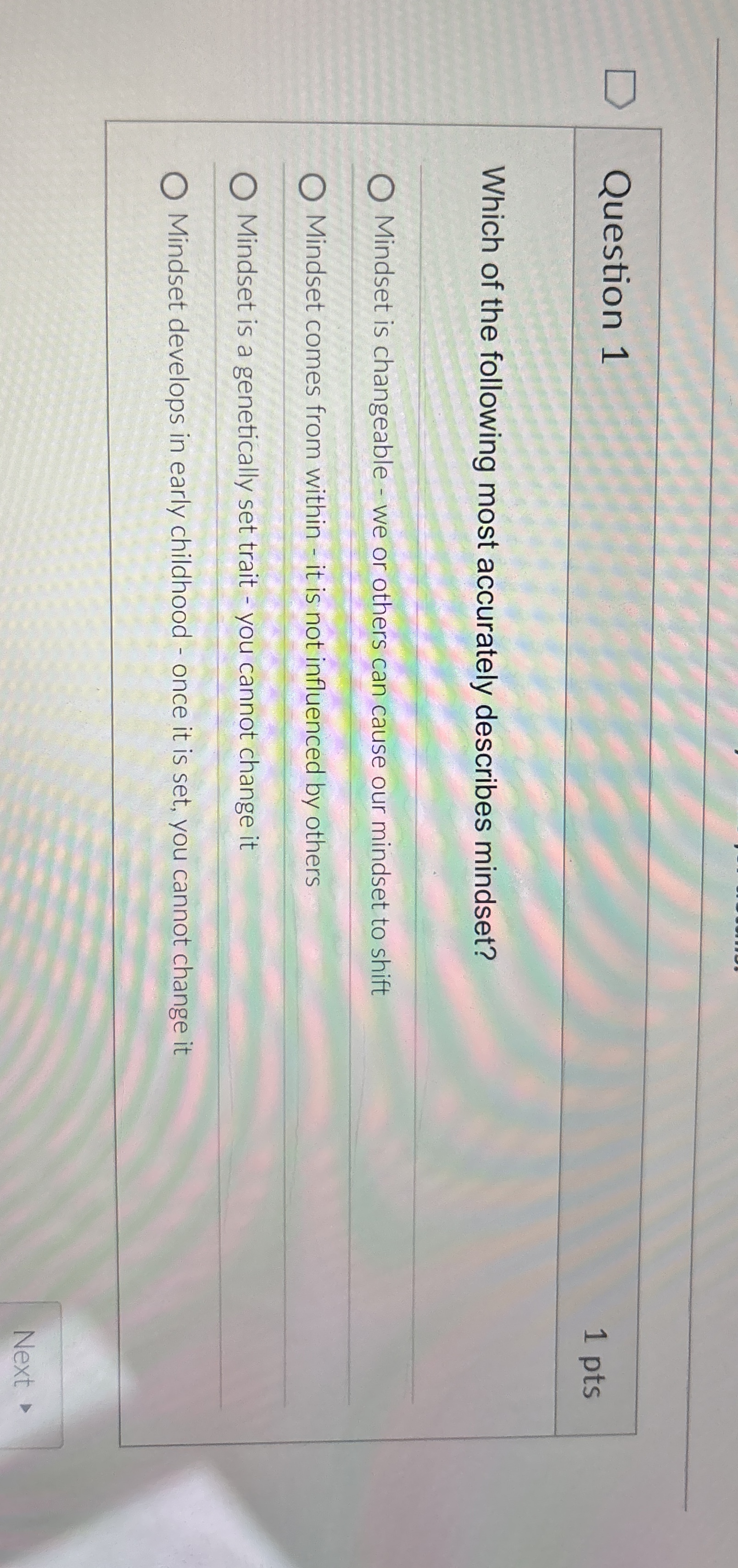 Solved Question 11 ﻿ptsWhich of the following most | Chegg.com