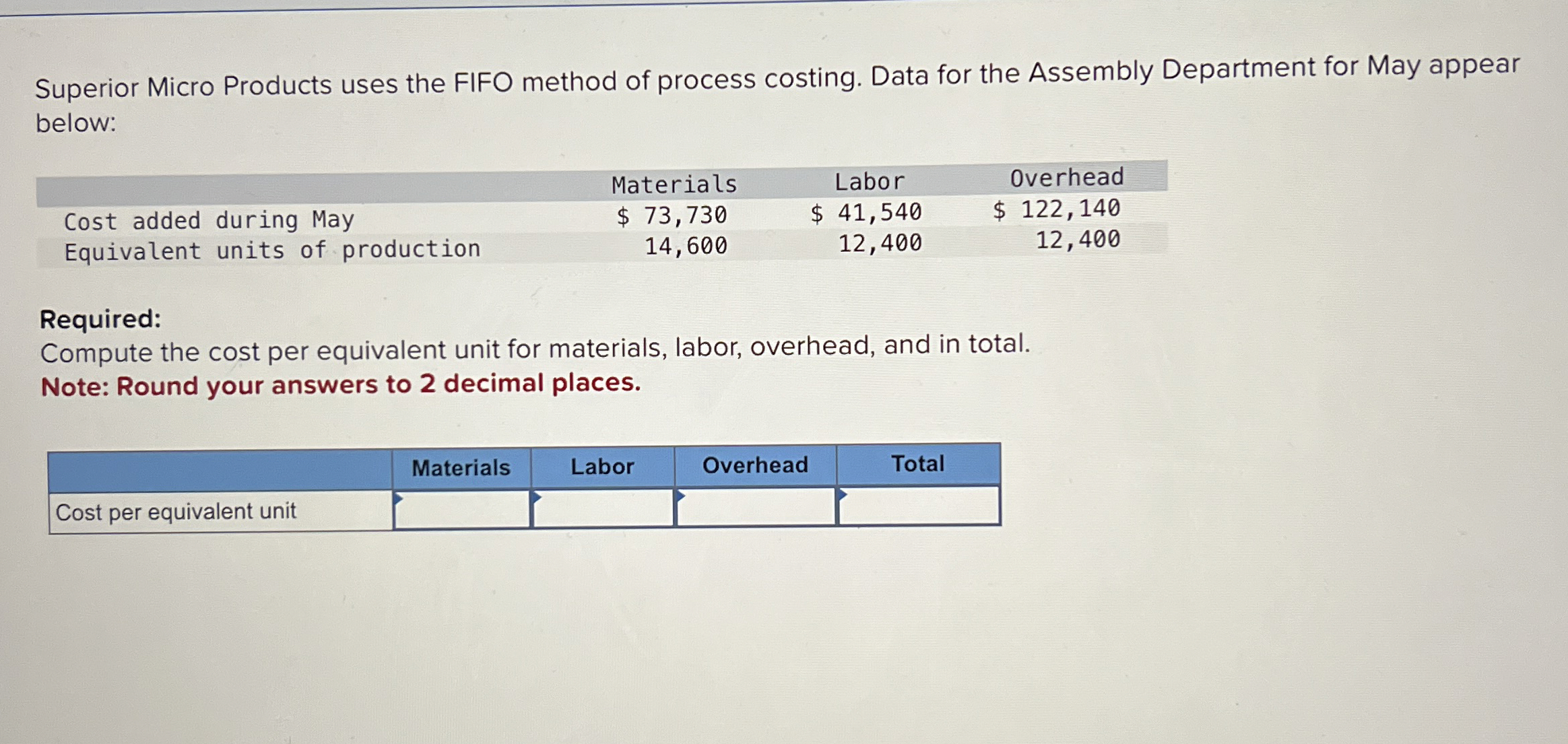 Solved Superior Micro Products uses the FIFO method of | Chegg.com