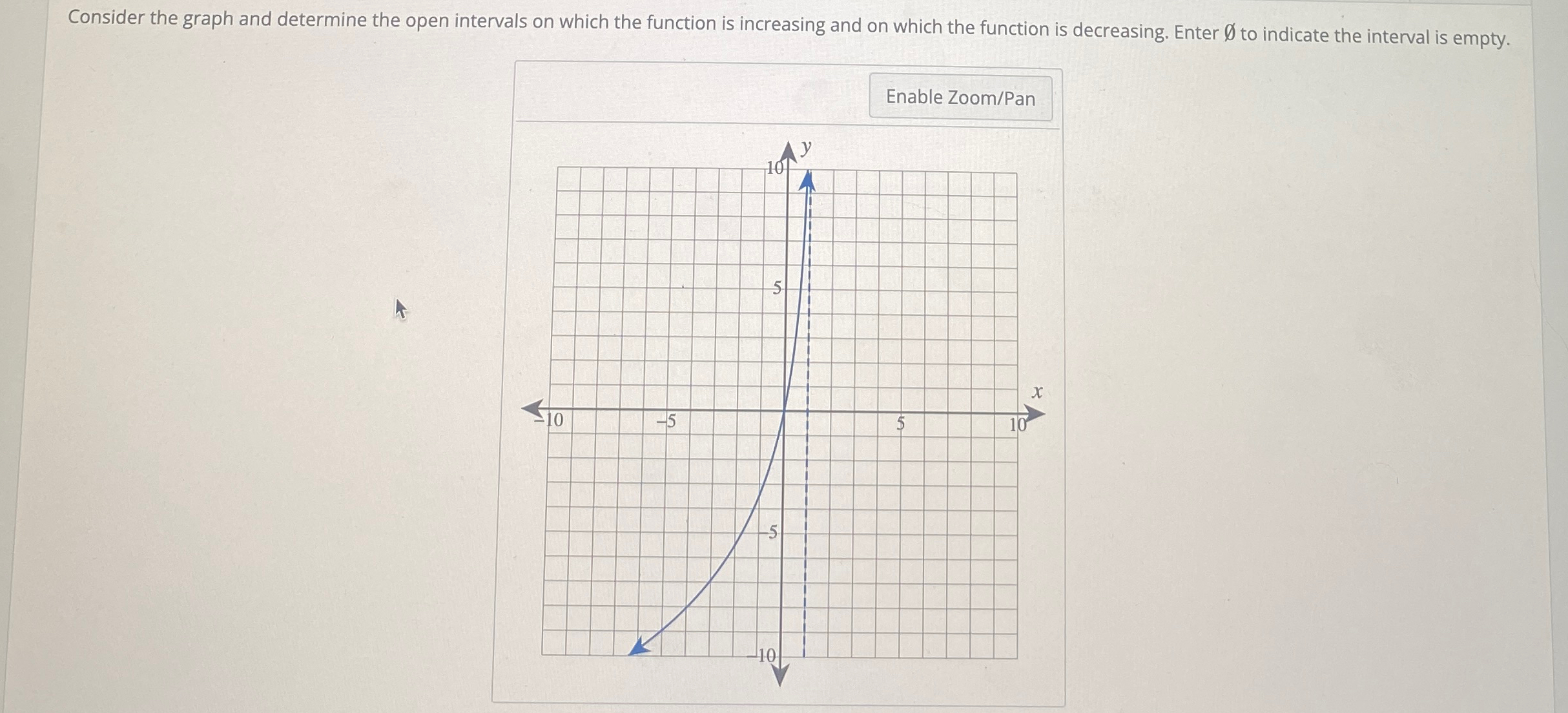 Solved Consider the graph and determine the open intervals | Chegg.com
