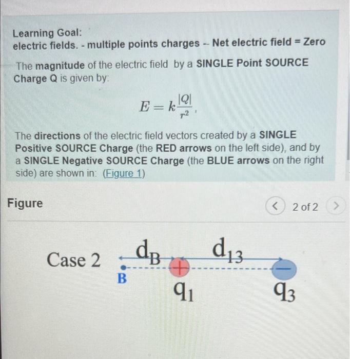 Solved You will find the location of ZERO Net Electric FIELD | Chegg.com