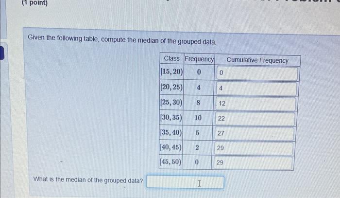 Solved Given the following table, compute the median of the | Chegg.com