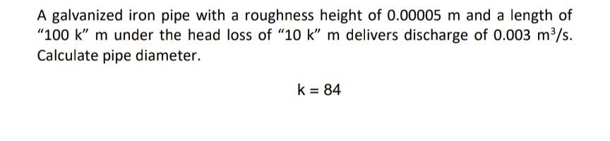 Solved A galvanized iron pipe with a roughness height of | Chegg.com