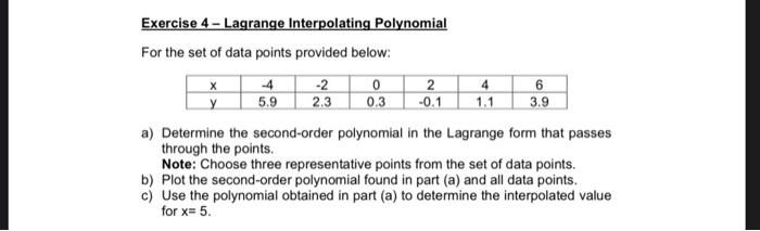 Solved Exercise 4 - Lagrange Interpolating Polynomial For | Chegg.com