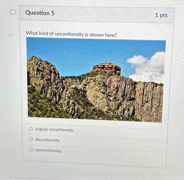 Solved What kind of unconformitv is shnwn hero? | Chegg.com