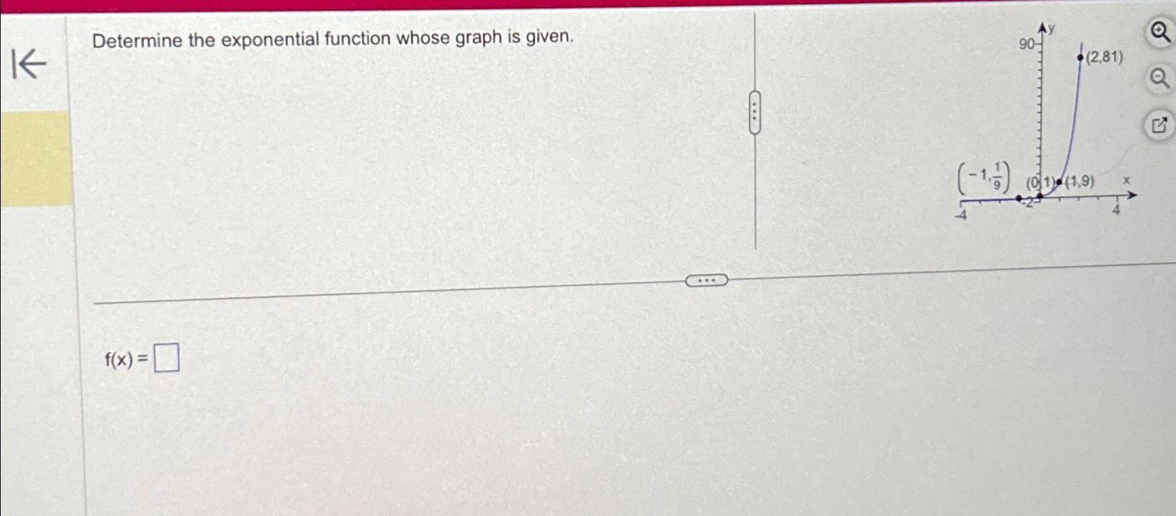 Solved Determine the exponential function whose graph is | Chegg.com