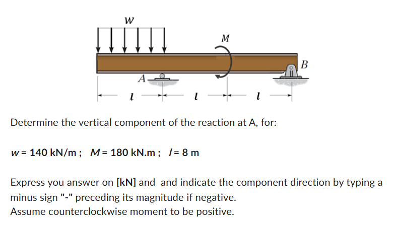 Solved Determine the vertical component of the reaction at A | Chegg.com